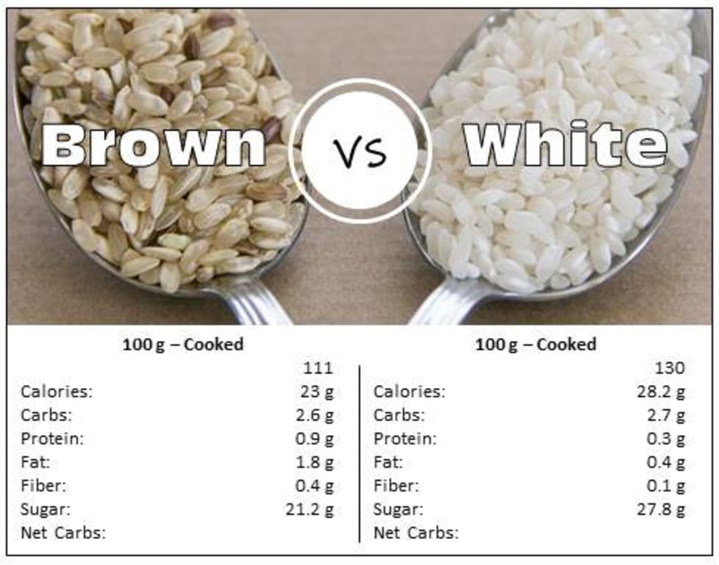 Brown vs White Rice: Which Is Better For Your Health & Diet in 2024??