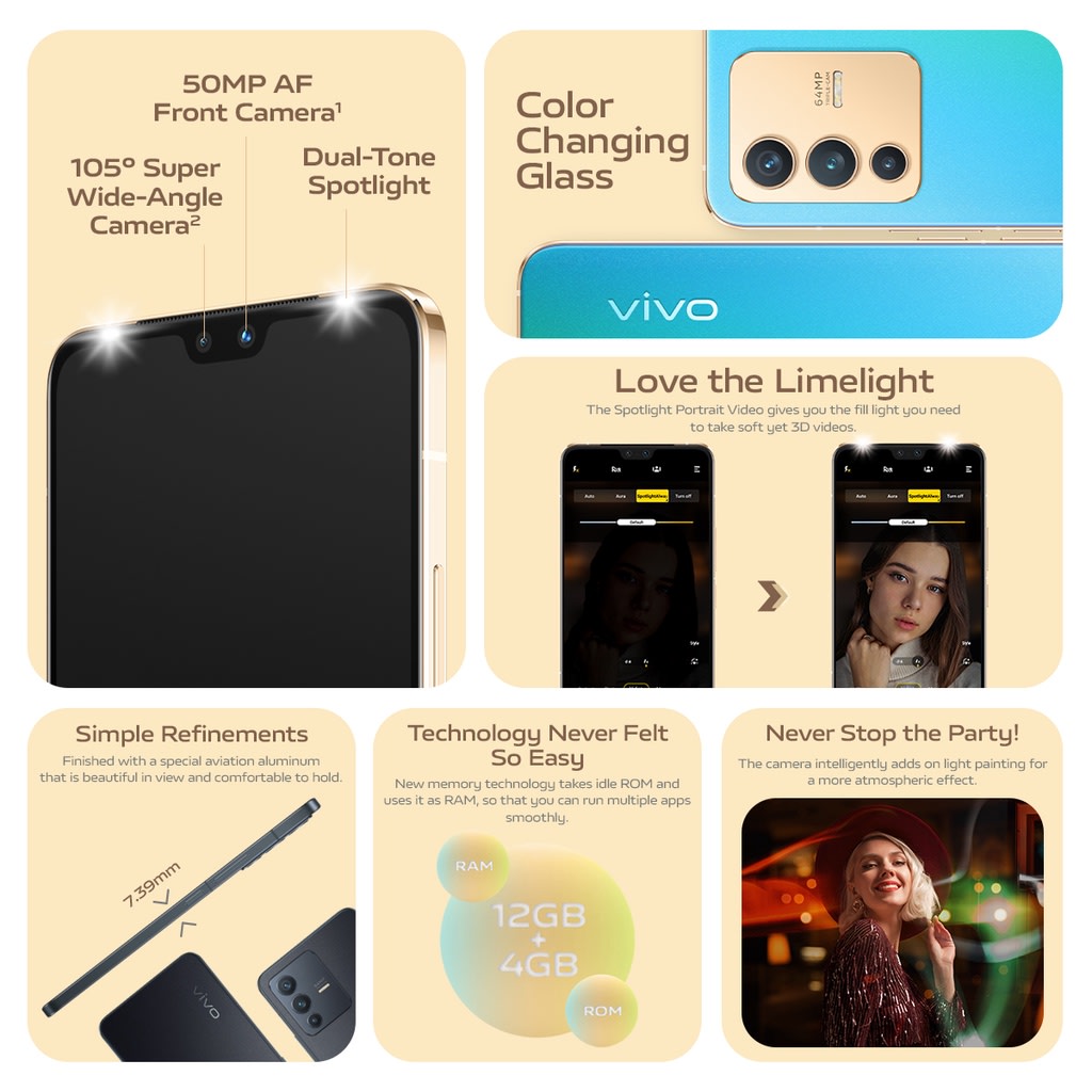 vivo V23 5G in Malaysia: Learn About Its Camera