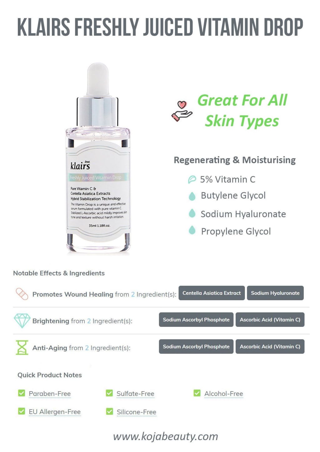 9 Produk Skincare Korea Terbaik di Watsons Malaysia 2020