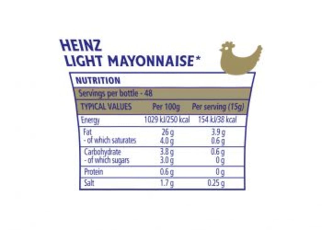 11 Merk Mayonaise Enak Terbaik di Indonesia 2024