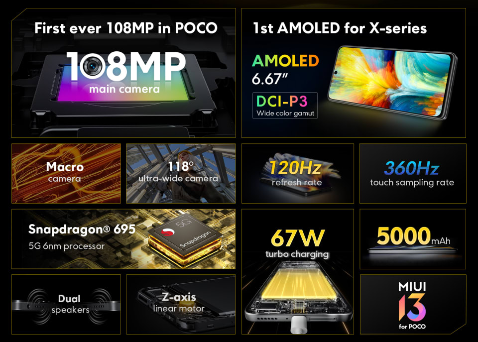 Mid-Range Smartphone: POCO X4 Pro 5G in Malaysia (Price & Specs)