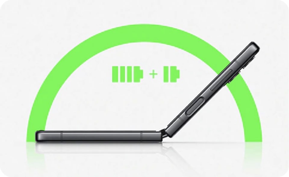 OneUI on the Samsung Galaxy Z Flip4: Small But Mighty