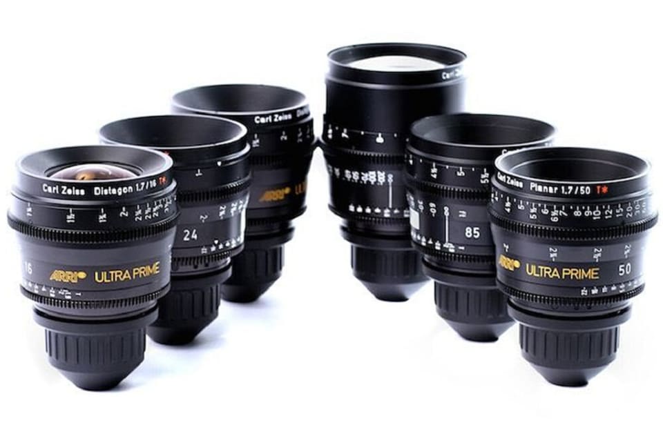 10 Rekomendasi Lensa Fix Camera Terbaik di Indonesia 2025