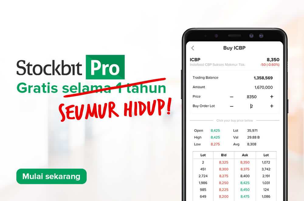 Stockbit Harga & Review / Ulasan Terbaik di Indonesia 2024